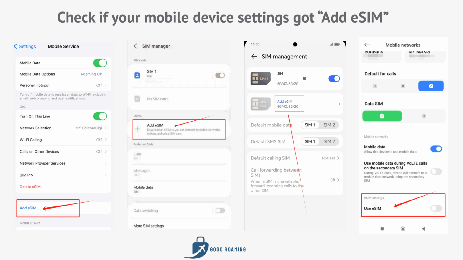 Travel eSim – GoGo Roaming